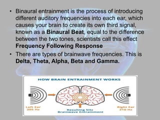 Health Benefits of Listening to Music with Binaural Beats (Reserch ...