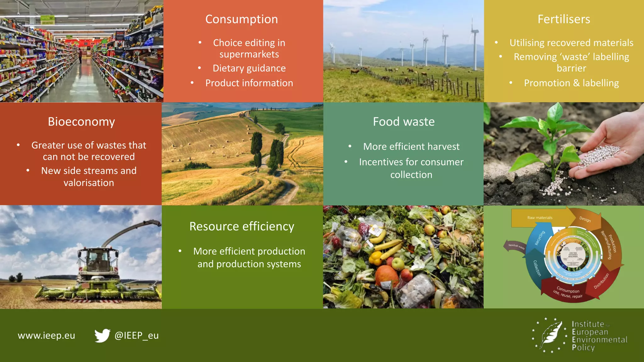 Allen b circular bioeconomy - oecd-3_apr19 | PDF