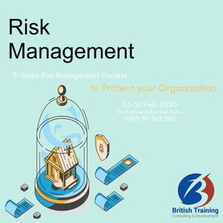 5 steps of Risk Management | PPTX