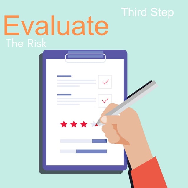 5 steps of Risk Management | PPTX