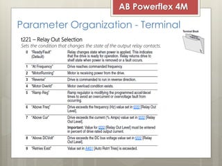 AC Drive VFD - Allen Bradley Powerflex 4M | PDF