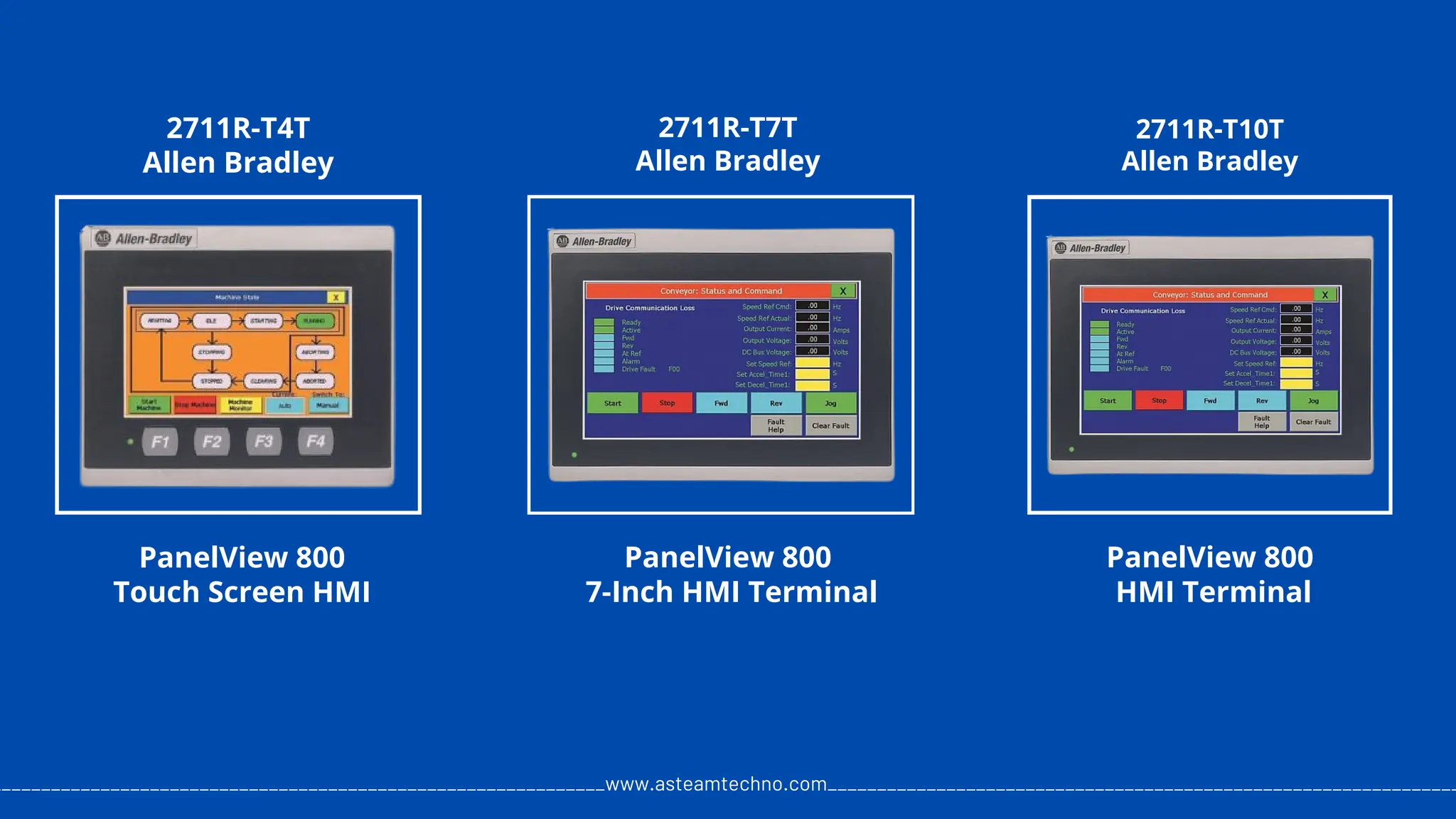 Rockwell Automation 2711R PanelView 800 HMI | PDF