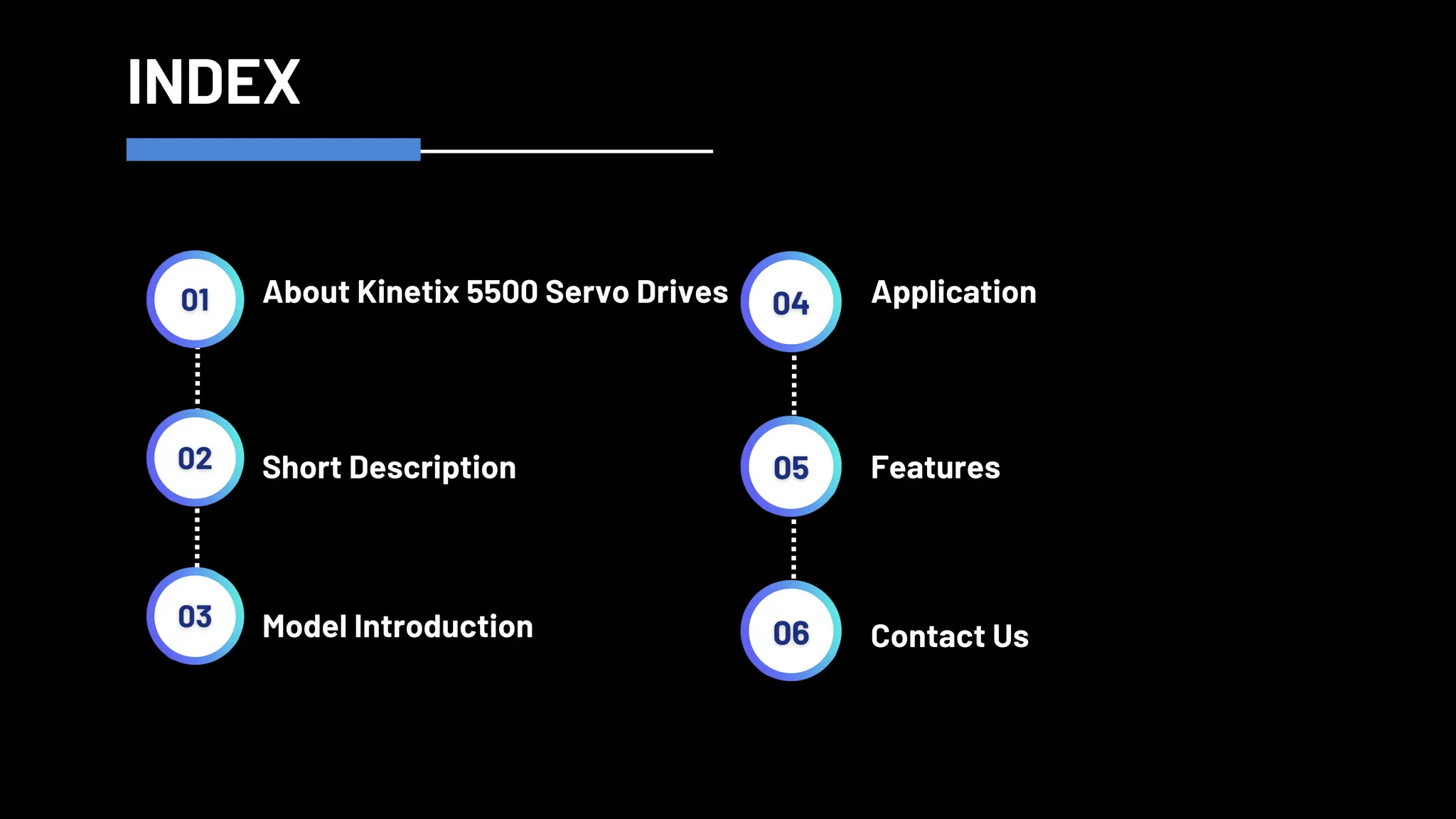Allen Bradley Kinetix 5500 Servo Drives.pdf