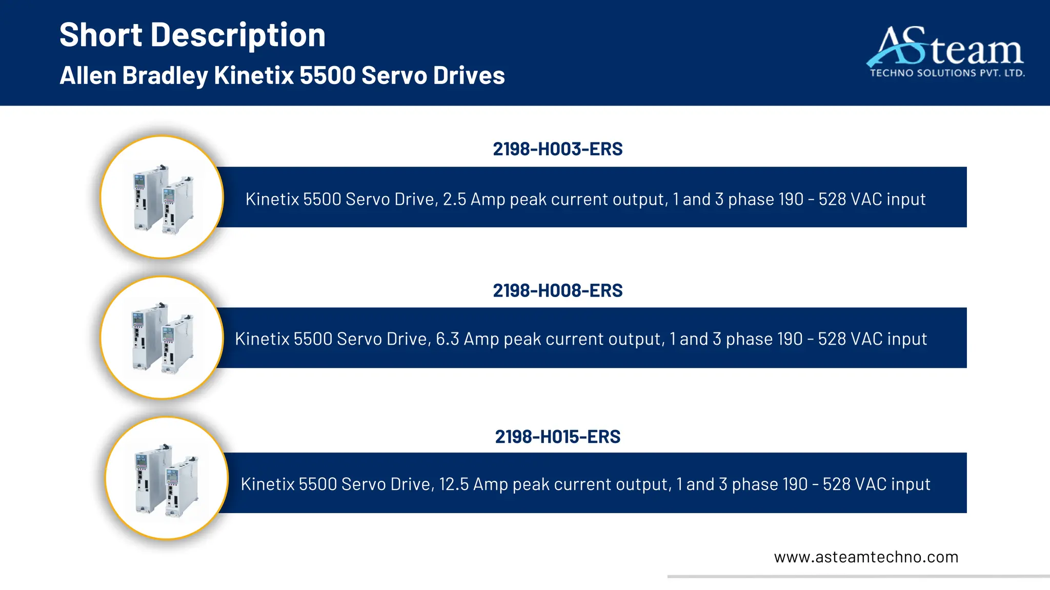 Allen Bradley Kinetix 5500 Servo Drives.pdf