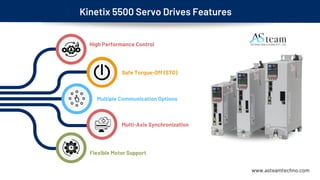 Allen Bradley Kinetix 5500 Servo Drives.pdf