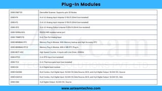 Allen Bradley Micro800 Controllers .pdf