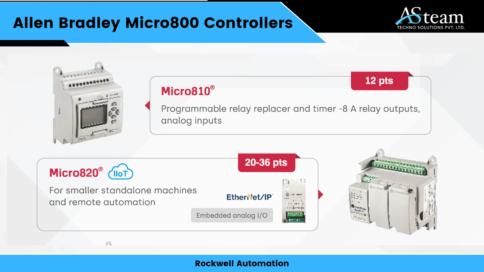 Allen Bradley Micro800 Controllers .pdf