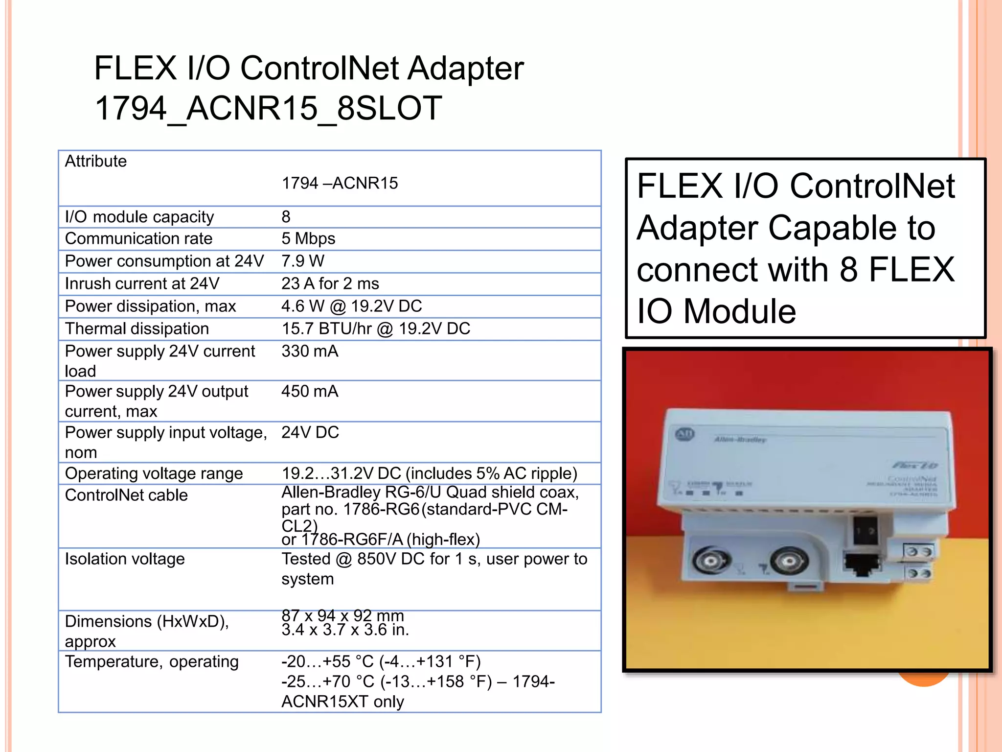 Allenbradley Control Logix PLC Network Architecture | PPTX