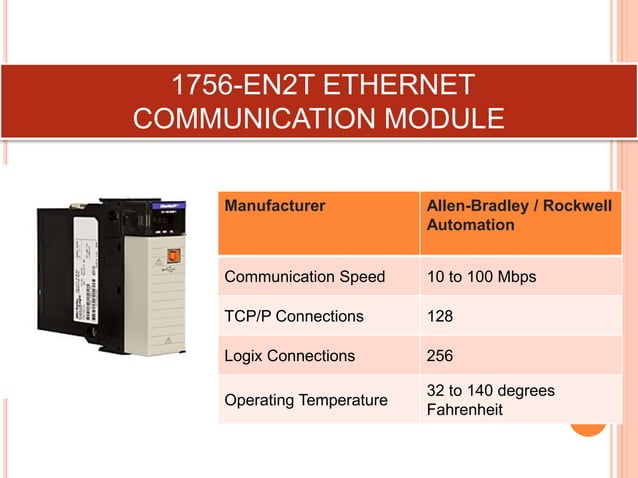 Allenbradley Control Logix PLC Network Architecture | PPTX | Computer ...