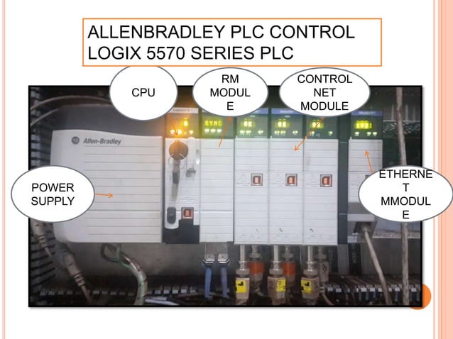 Allenbradley Control Logix PLC Network Architecture | PPTX | Computer ...