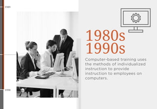 History Of Training | PDF