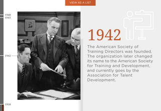History Of Training | PDF