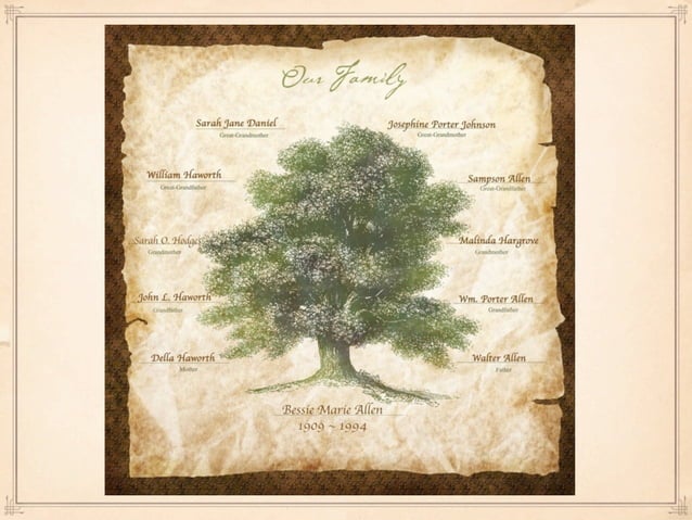 Allen family history presentation | KEY | Death, Injury, or Military ...