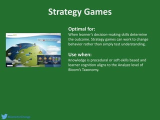 Allen interactions gamification for e learning | PDF