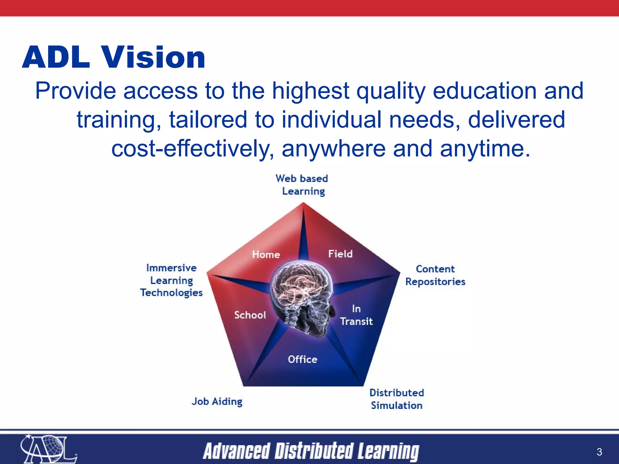 The ADL Initiative & the USCG | PDF