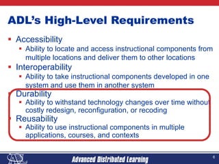 The ADL Initiative & the USCG | PDF