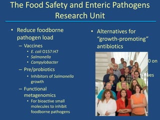 Dr. Heather Allen - Swine microbiota: What’s changing | PPTX