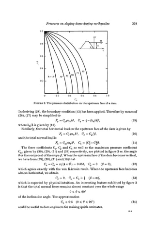 Allen t chwang hydrodynamic pressures on sloping dams during ...