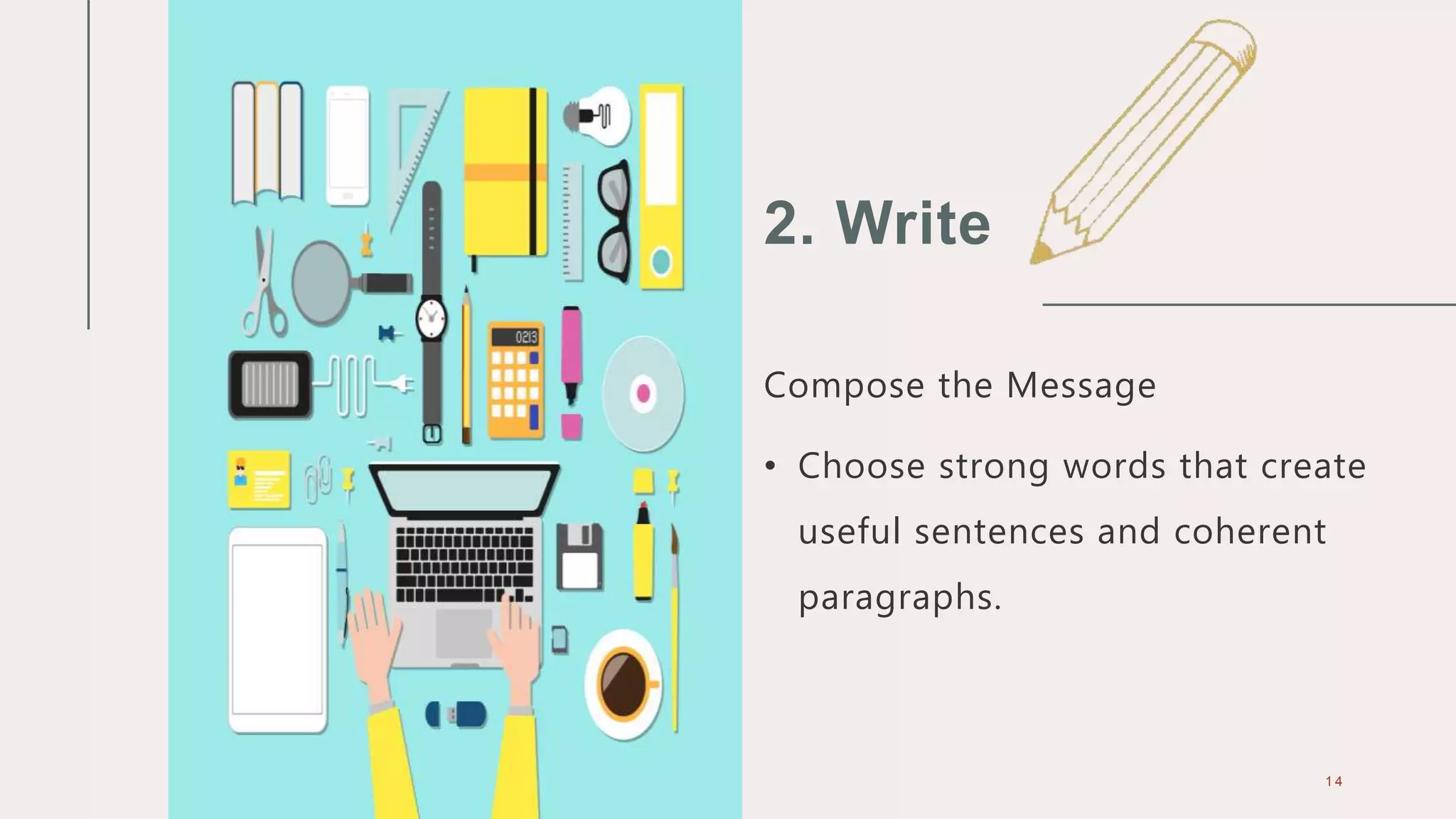 THREE STEP WRITING PROCESS | PPTX