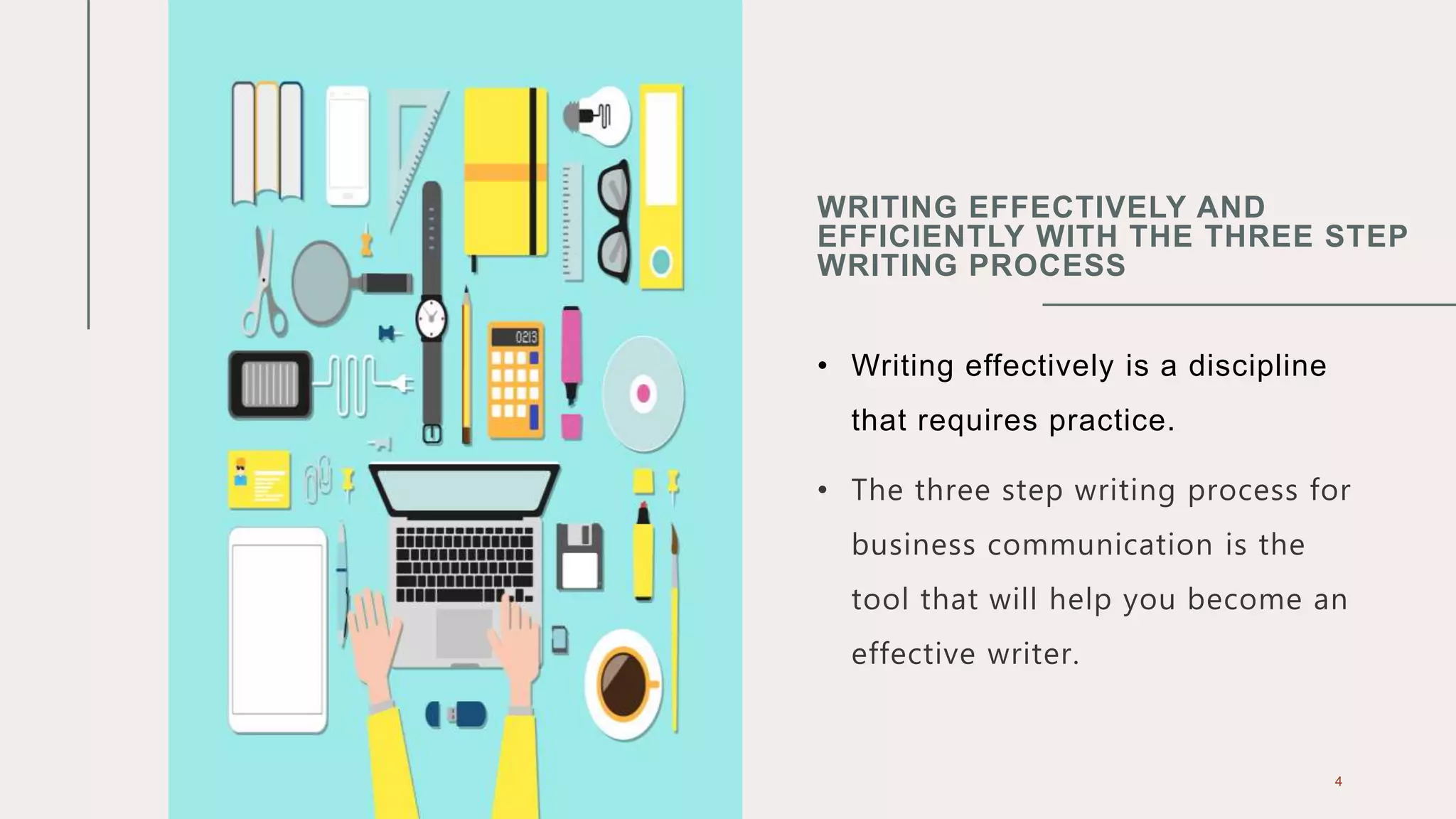 THREE STEP WRITING PROCESS | PPT THREE STEP WRITING PROCESS | PPT