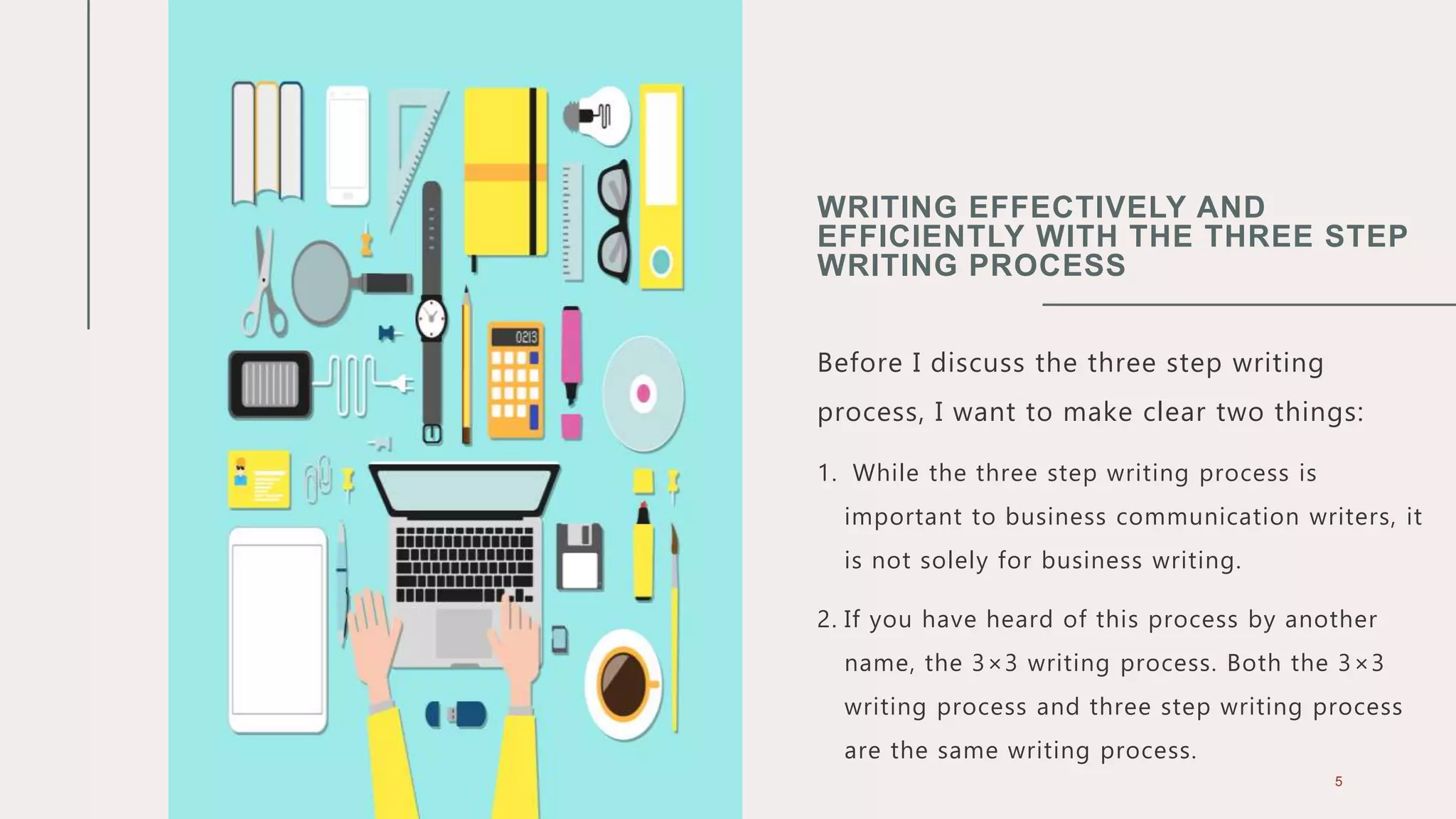 THREE STEP WRITING PROCESS | PPTX