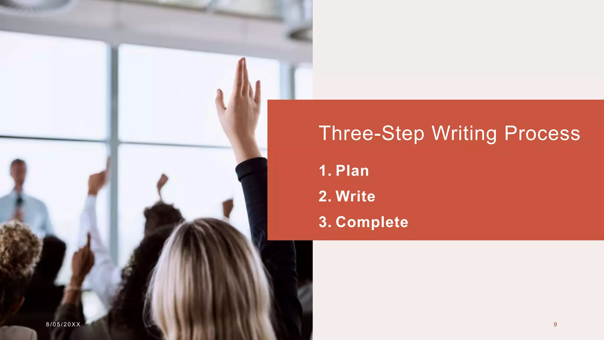 THREE STEP WRITING PROCESS | PPTX