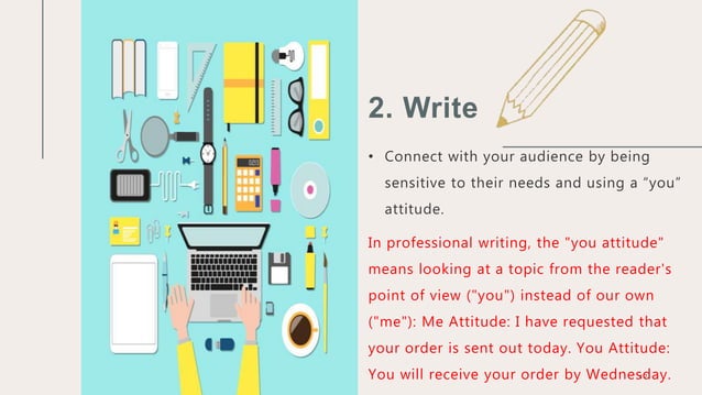 THREE STEP WRITING PROCESS | PPTX