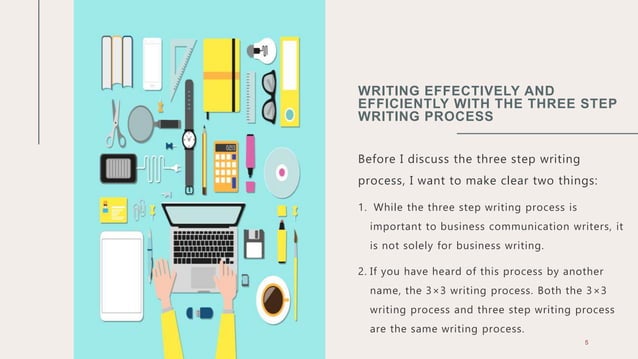 THREE STEP WRITING PROCESS | PPTX