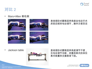 BAXTER surgical table Allen vs Jackson.pptx