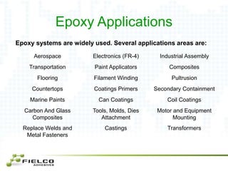 All_Epoxies_Are_Not_the_Same_(rev4).ppt