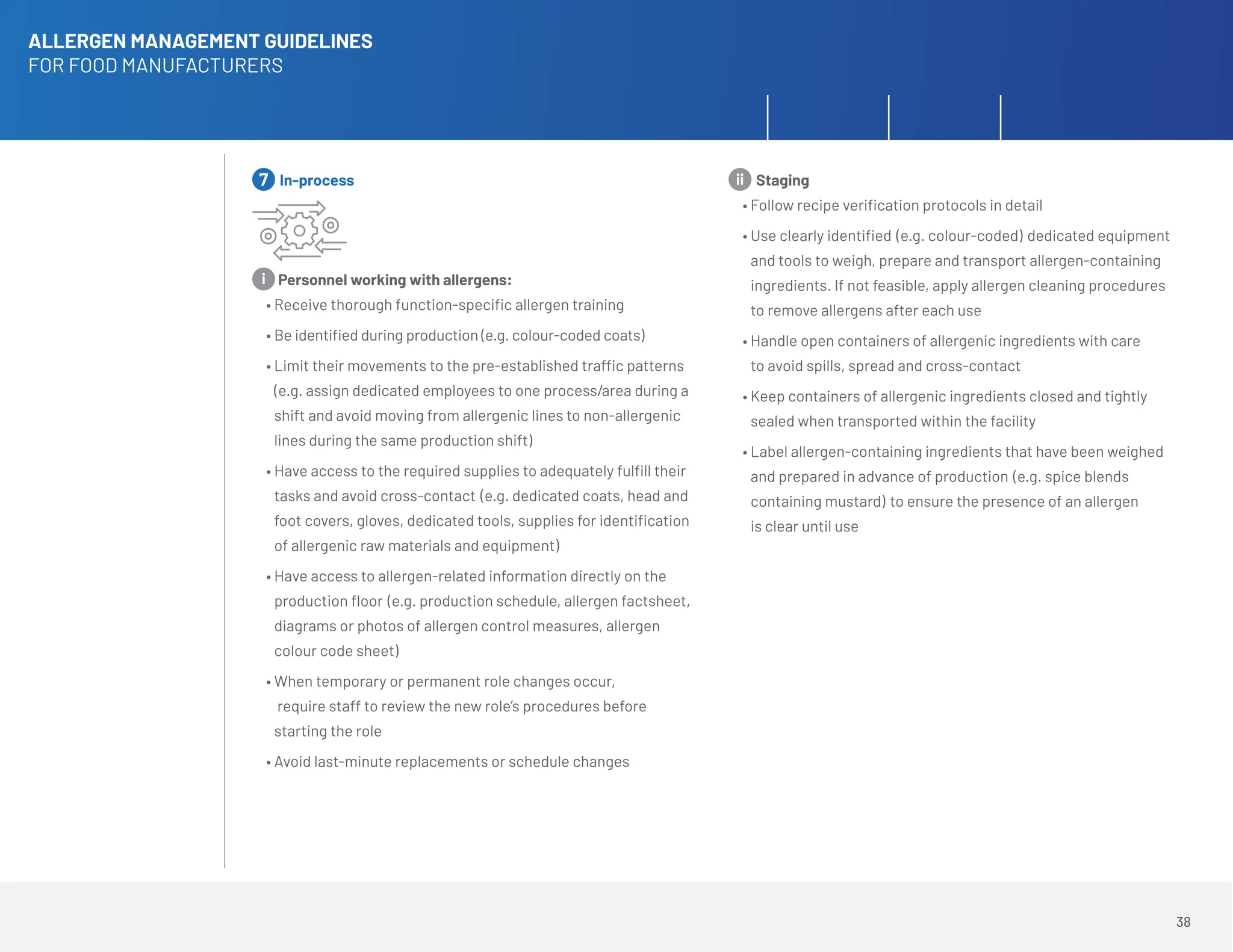 ALLERGEN MANAGEMENT GUIDELINES TO FOLLOW.pdf