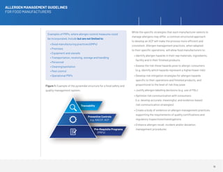 ALLERGEN MANAGEMENT GUIDELINES TO FOLLOW.pdf