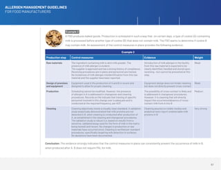 ALLERGEN MANAGEMENT GUIDELINES TO FOLLOW.pdf