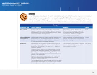 ALLERGEN MANAGEMENT GUIDELINES TO FOLLOW.pdf