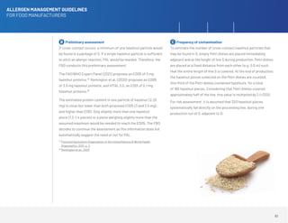 ALLERGEN MANAGEMENT GUIDELINES TO FOLLOW.pdf