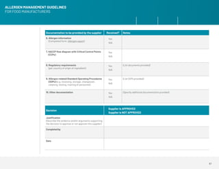 ALLERGEN MANAGEMENT GUIDELINES TO FOLLOW.pdf