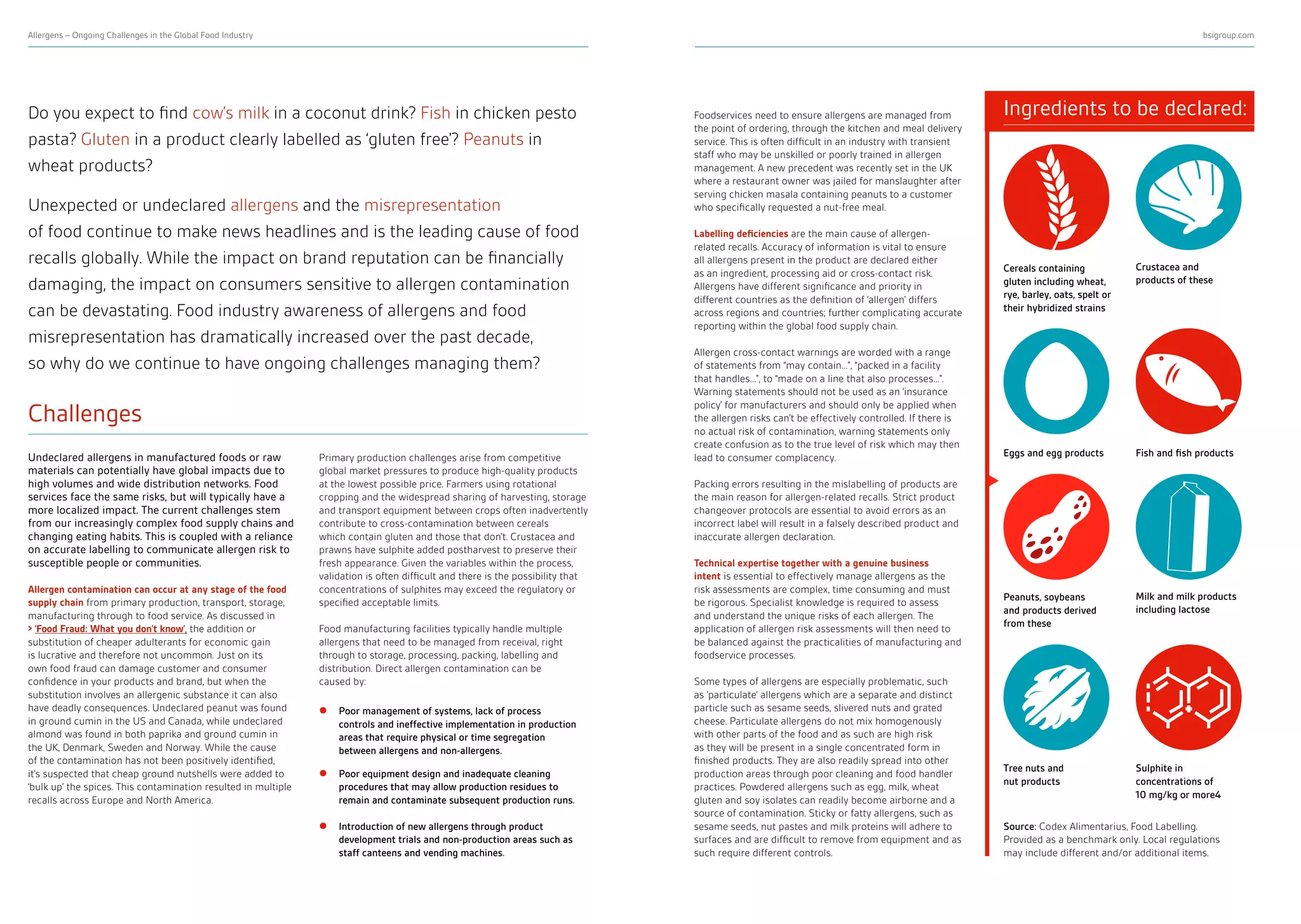 Allergens | PDF