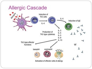 Allergic Disorders In Children | PPTX