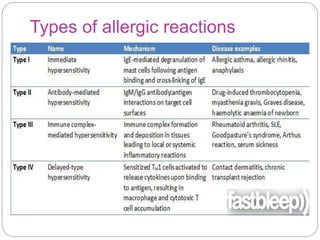 Allergic Disorders In Children | PPTX