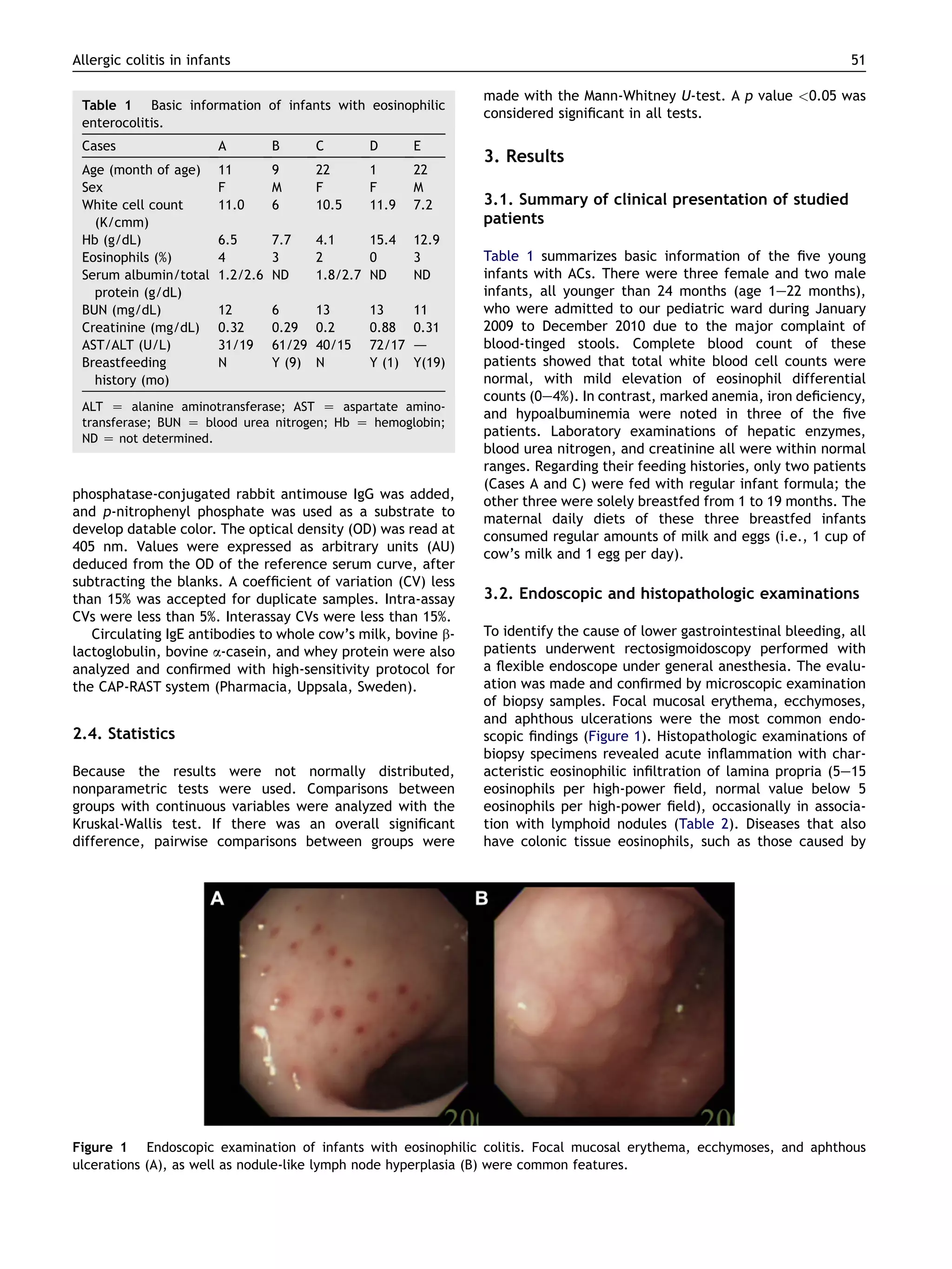 Allergic colitis in breast fed infants 台兒醫誌 2013 | PDF