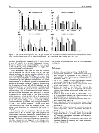 Allergic colitis in breast fed infants 台兒醫誌 2013 | PDF