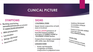 Allergic conjuncticitis | PPTX