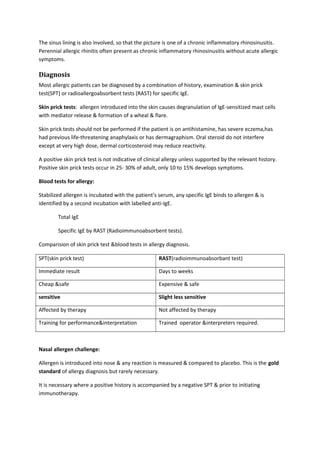 Allergic rhinitis | DOC