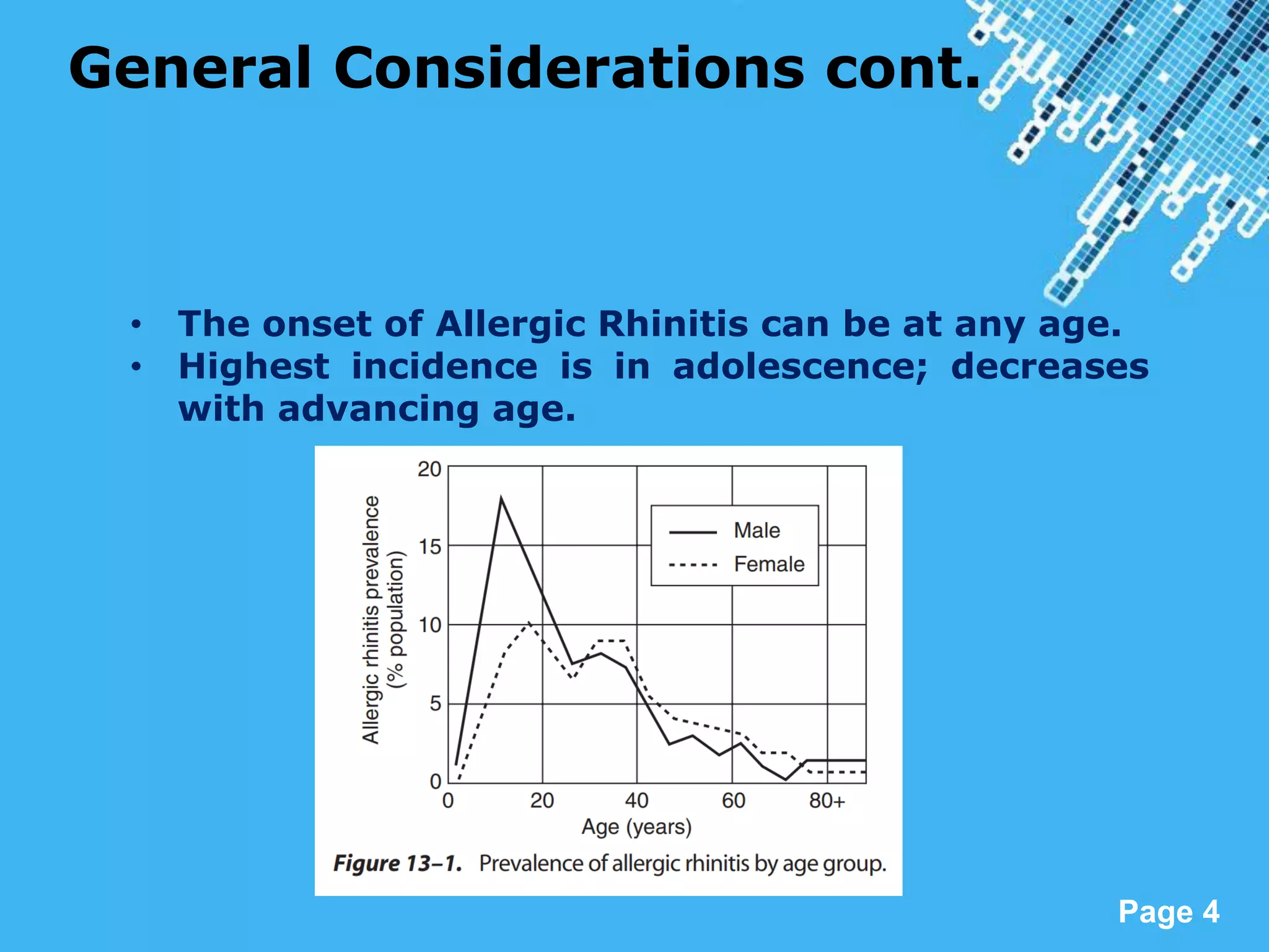 Allergic rhinitis | PDF