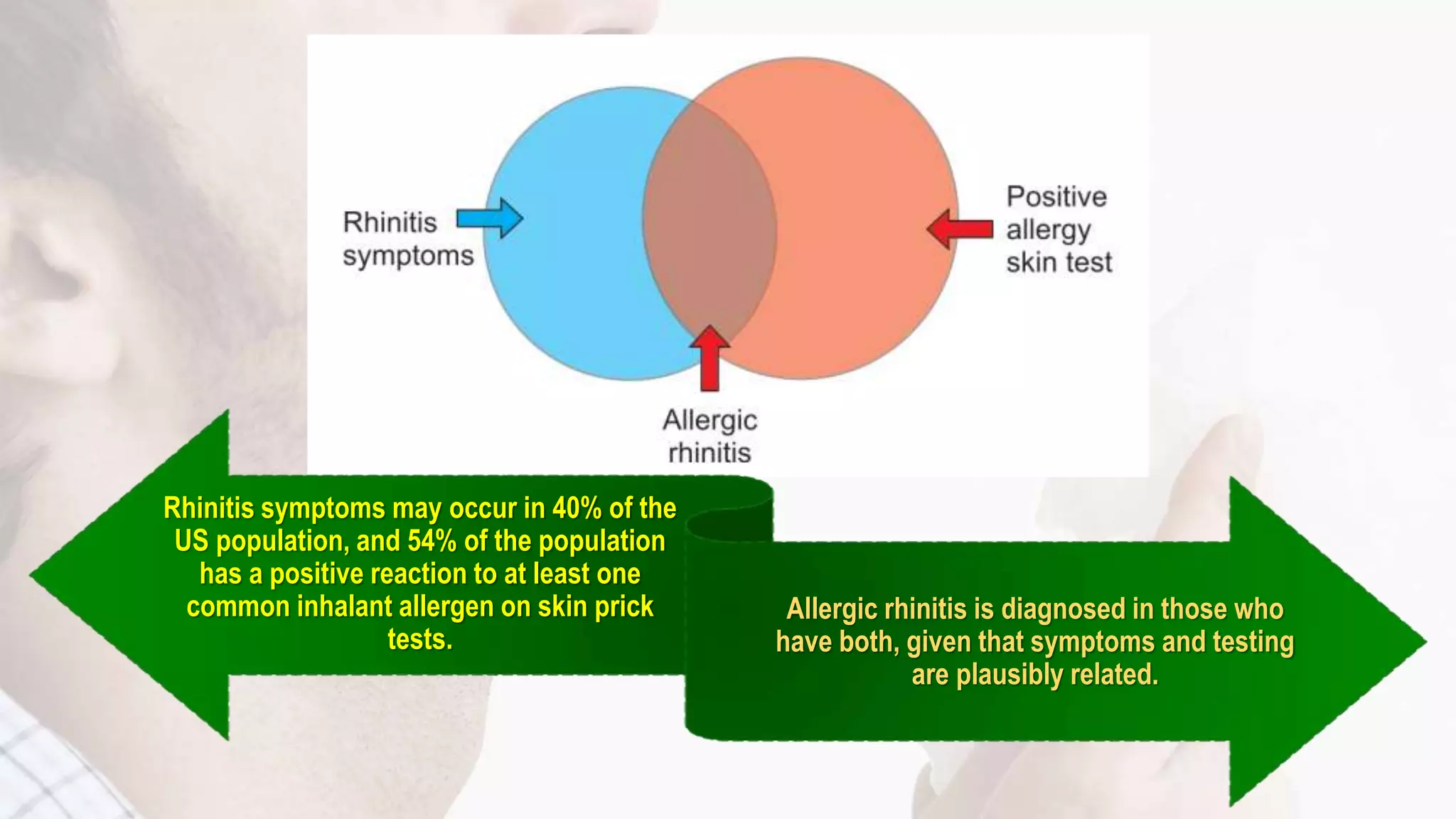 ALLERGIC RHINITIS.pptx