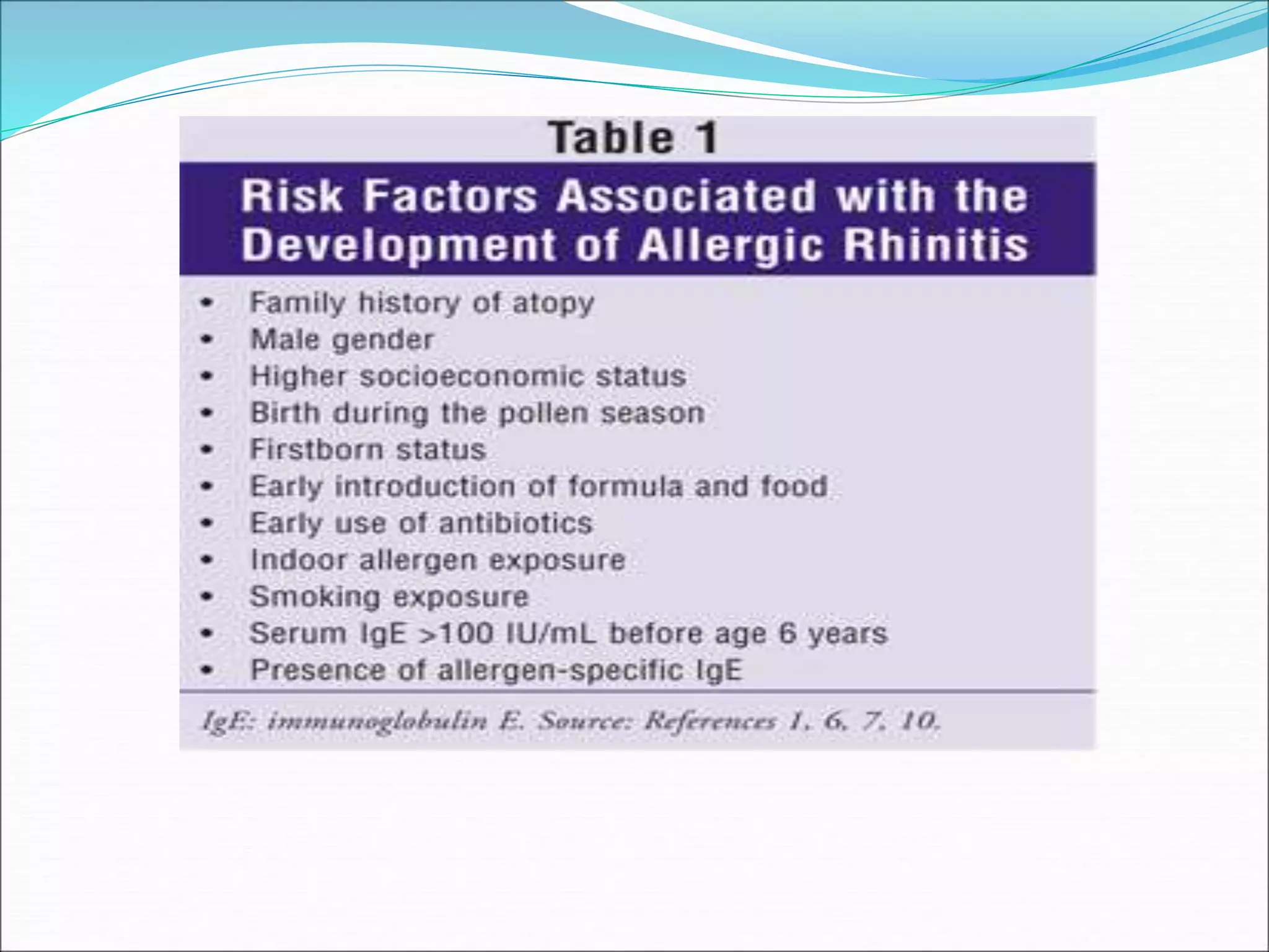 ALLERGIC RHINITIS.ppt | Allergies | Diseases and Conditions