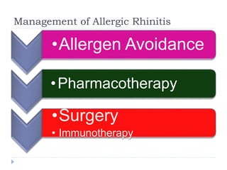 Allergic Rhinitis.pptx