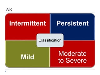 Allergic Rhinitis.pptx