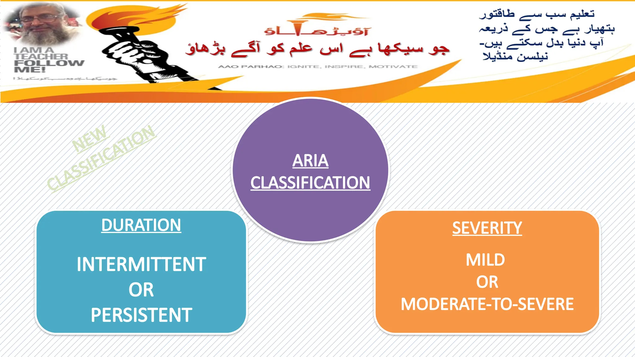 ALLERGIC RHINITIS PART 1.pptx akhter.pptx