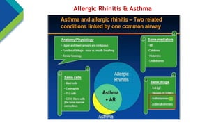 Allergic Rhinitis and Co-morbid Asthma.pptx